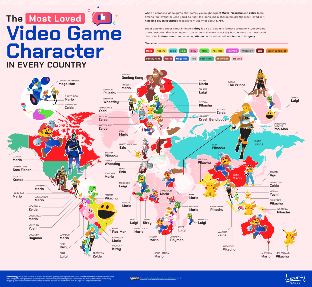 The Most Loved and Hated Video Game Franchises in Every Country - Old ...